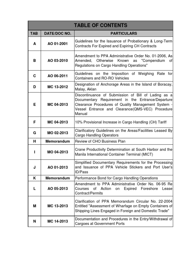 Compilation | PDF | Cargo | Port