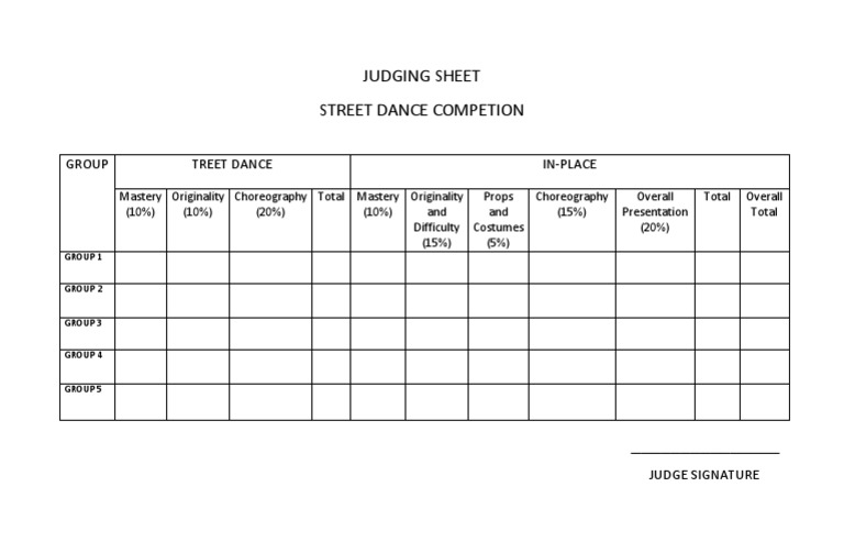 Judging Sheet Street Dance Competion: Group Treet Dance In-Place | PDF