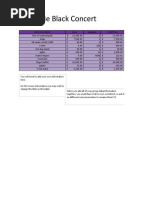 Ticket Shop Price Calculator for BSS | PDF