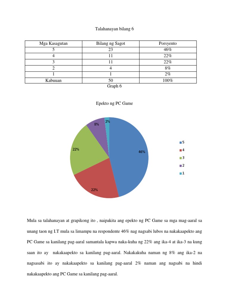 Graph Thesis | PDF