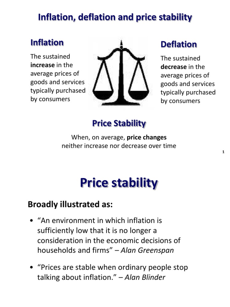 Inflation, Deflation & Price Stability | PDF | Deflation | Inflation