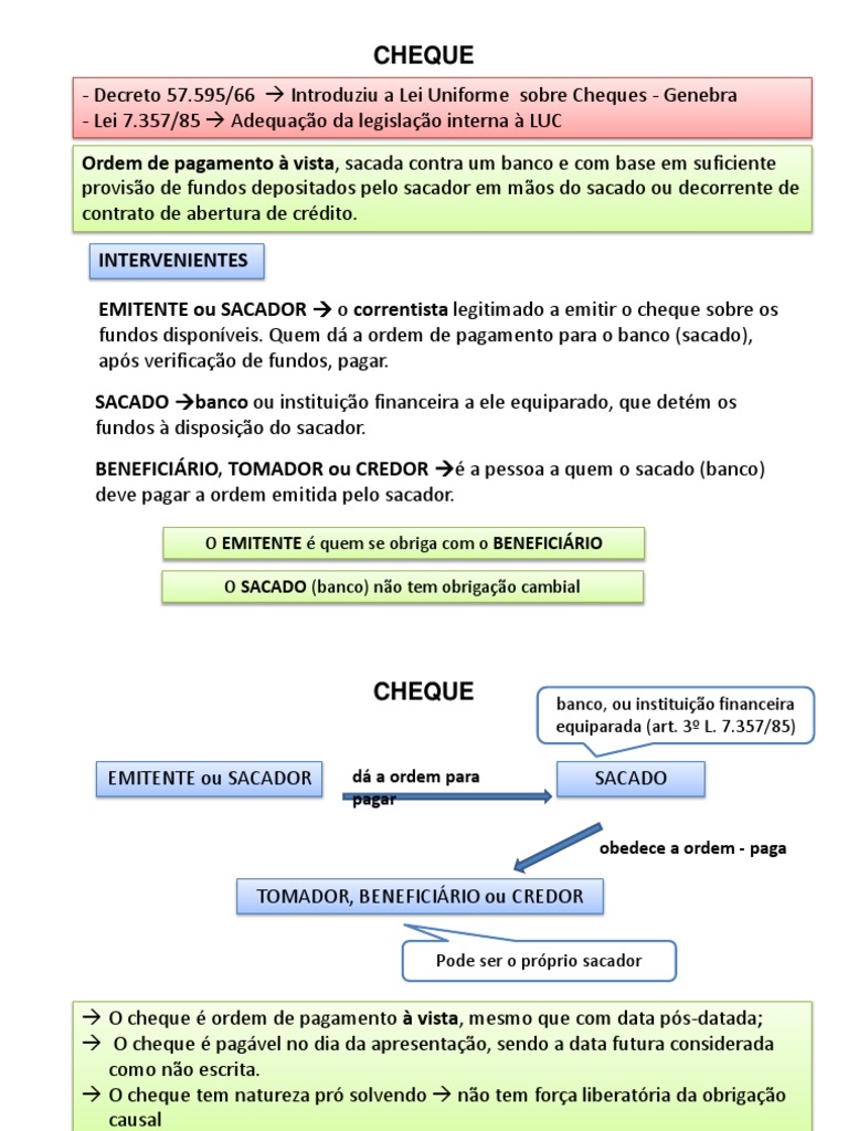 15 Cheque | PDF | Cheque (banco) | Serviços financeiros