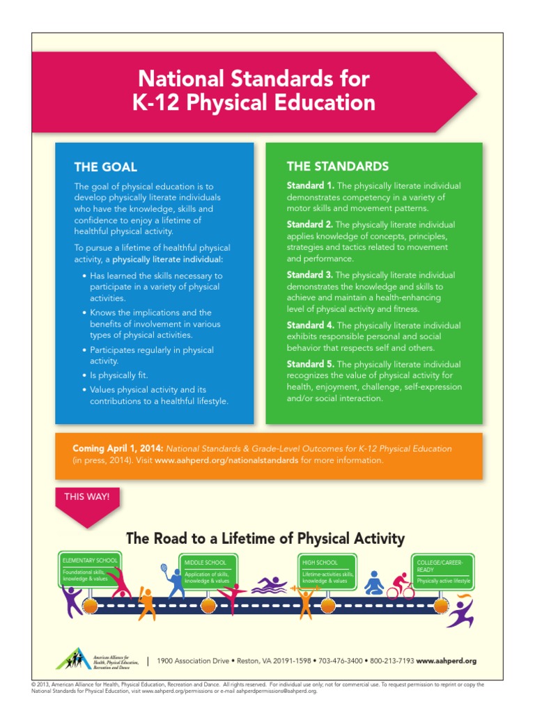 National Standards Flyer2 | PDF
