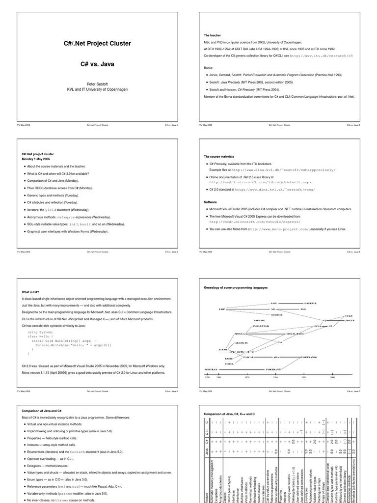 Peter Sestoft KVL and IT University of Copenhagen: The Teacher | PDF | C Sharp (Programming ...