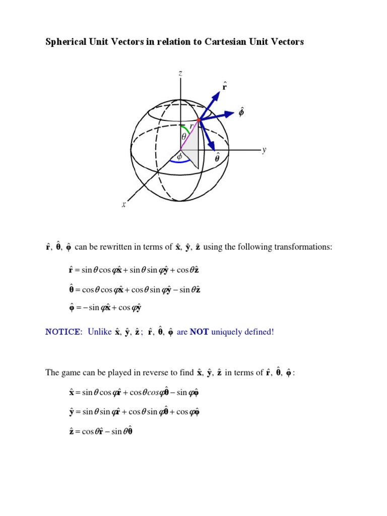 Spherical Unit Vectors Pdf