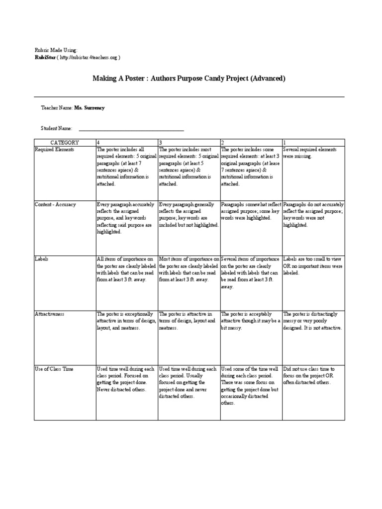 2014 Rubric Pieed Advanced | PDF