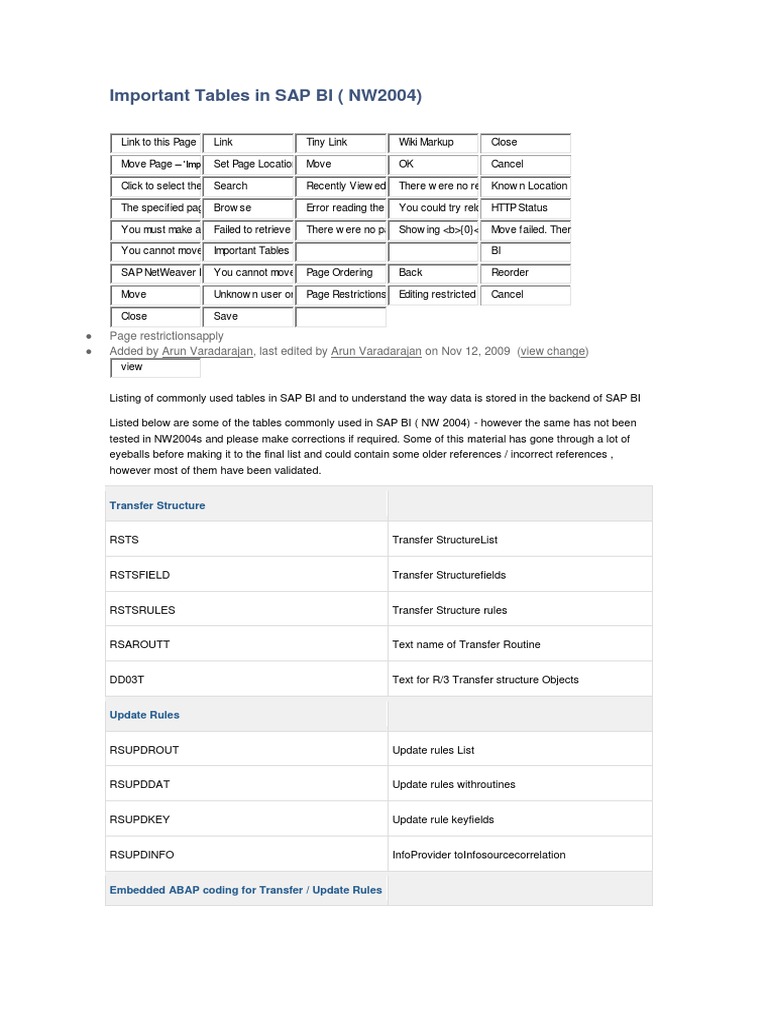 Important Tables in SAP BI | Download Free PDF | Microsoft Excel ...