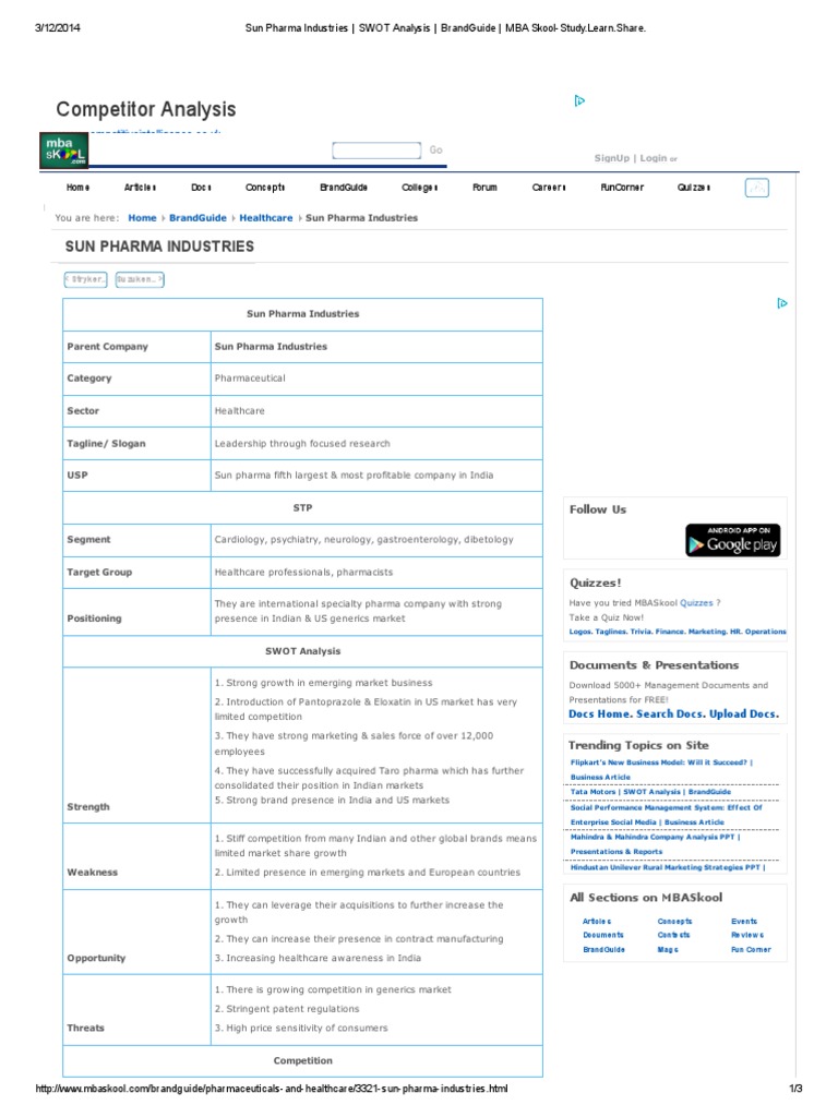 Sun Pharma Industries - SWOT Analysis - BrandGuide - MBA Skool-Study ...