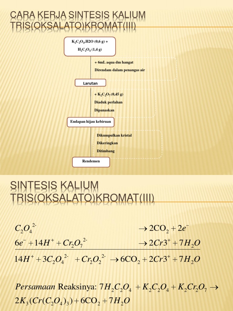 Cara Kerja Sintesis Kalium Tris (Oksalato) Kromat (III) | PDF