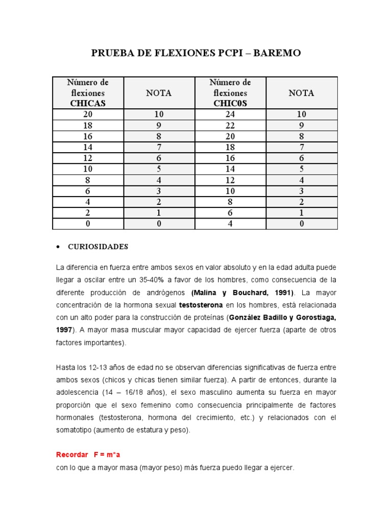 Baremo Flexiones Pcpi | PDF