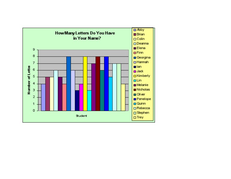 Number Graph Example PDF