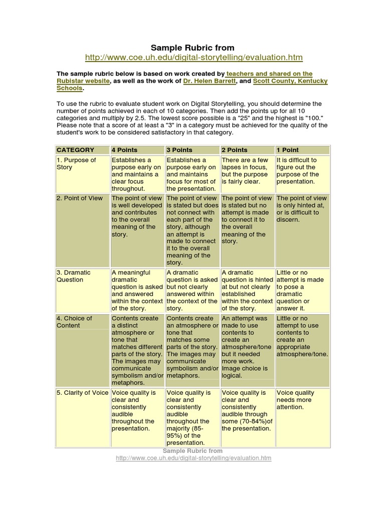Sample Rubric | PDF | Rubric (Academic) | Storytelling