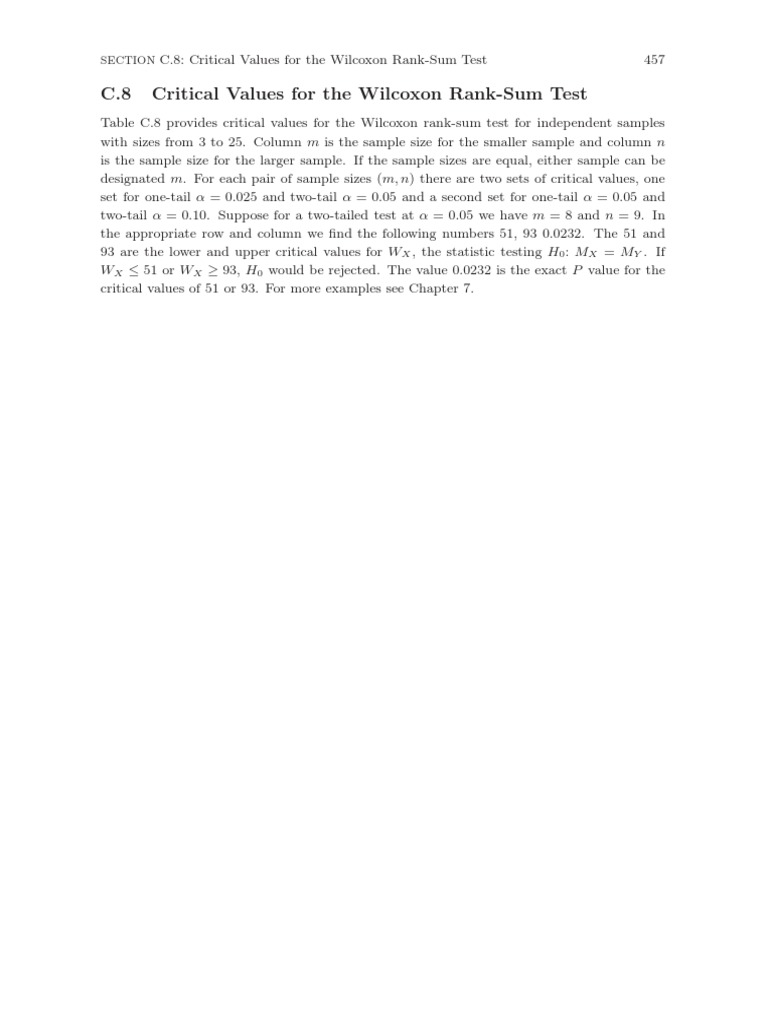 Wilcoxon Rank Sum Table | Download Free PDF | Mann–Whitney U Test ...