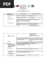 Math Project Proposal | PDF | Differentiated Instruction | Learning