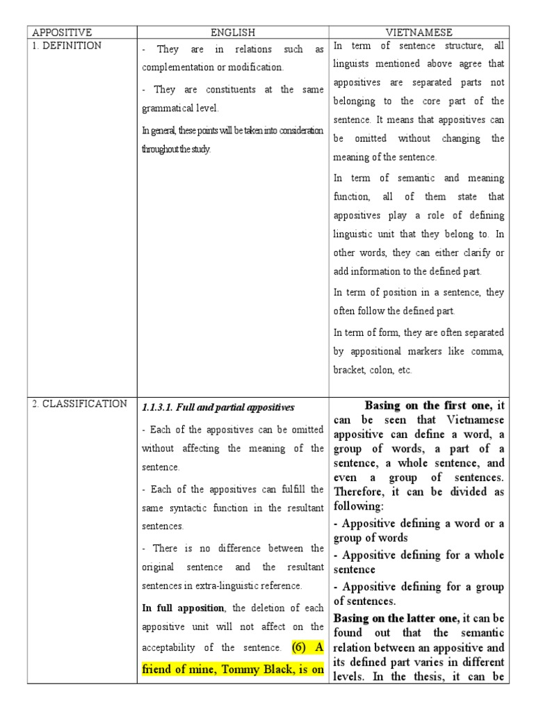Understanding Appositives in English | PDF | Foreign Language Studies