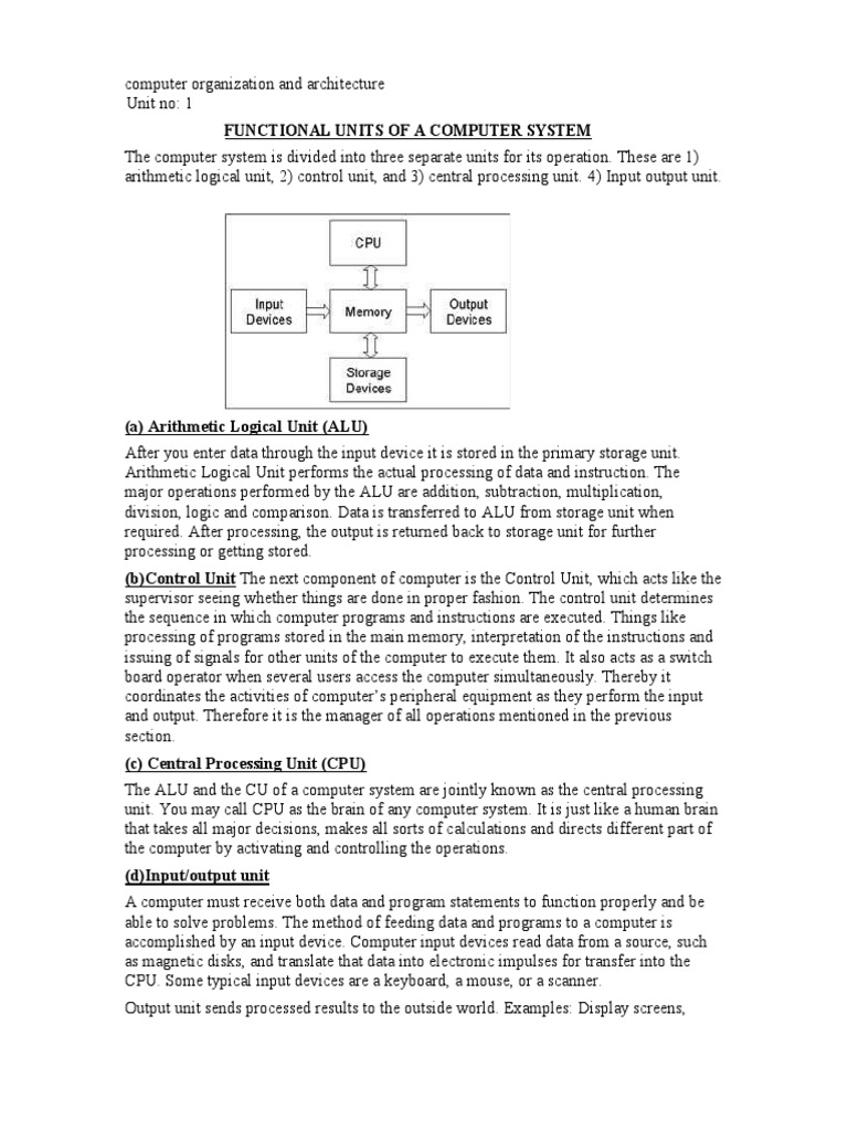Functional Units of A Computer System: (A) Arithmetic Logical Unit (ALU ...