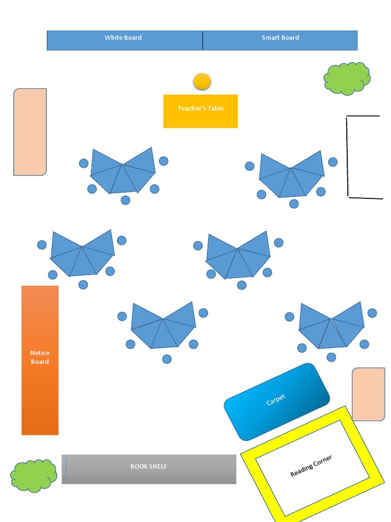 Design Classroom Map | PDF