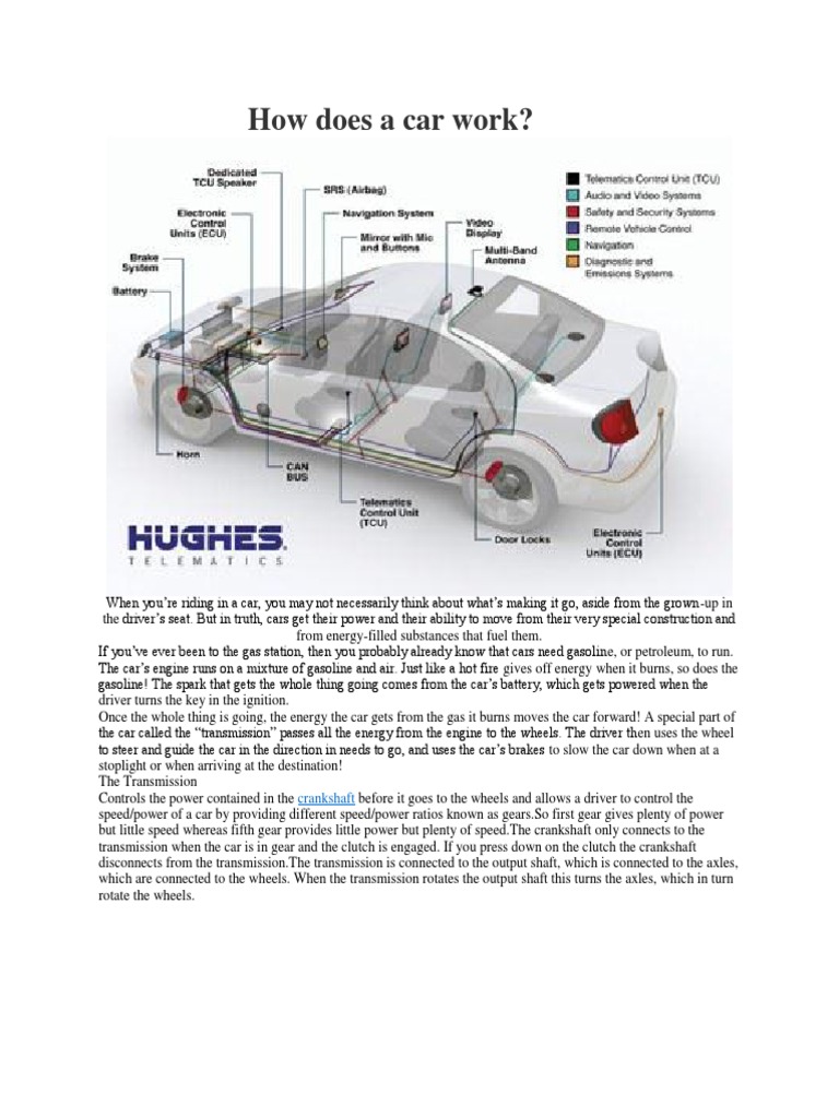 How Does A Car Work | PDF | Anti Lock Braking System | Internal ...