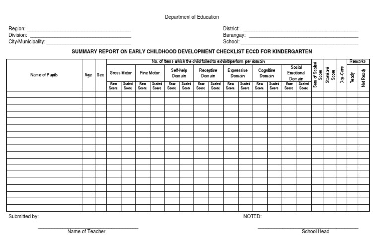 Summary Report On Early Childhood Development Checklist ECCD For ...