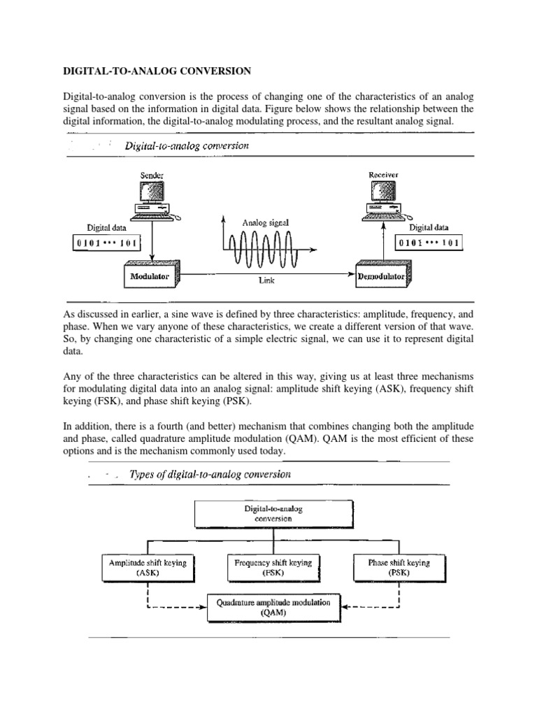 Analog Transmission | PDF | Modulation | Frequency Modulation