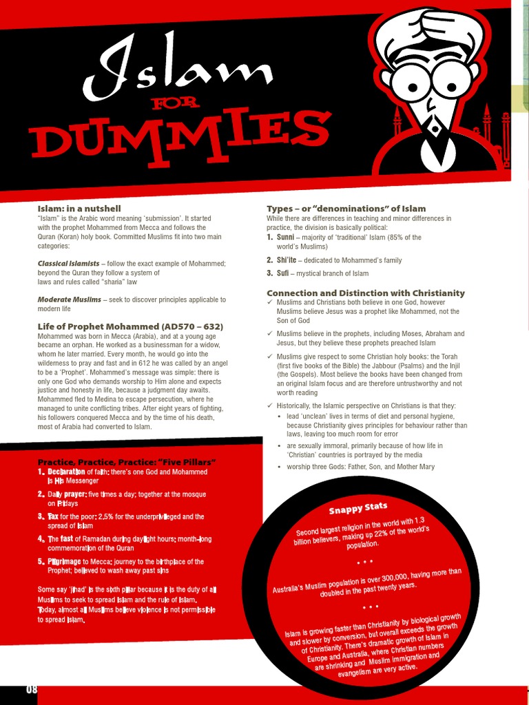 Islam: in A Nutshell Types - or "Denominations" of Islam: Classical ...