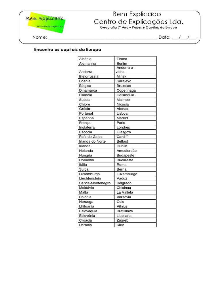 Lista De Paises E Capitais Europeus Conheça As Capitais Dos