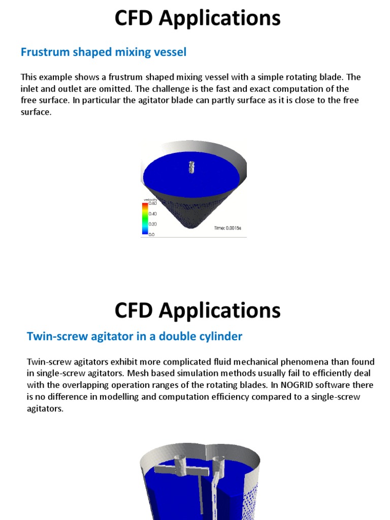 CFD Applications in Fluid Dynamics | PDF