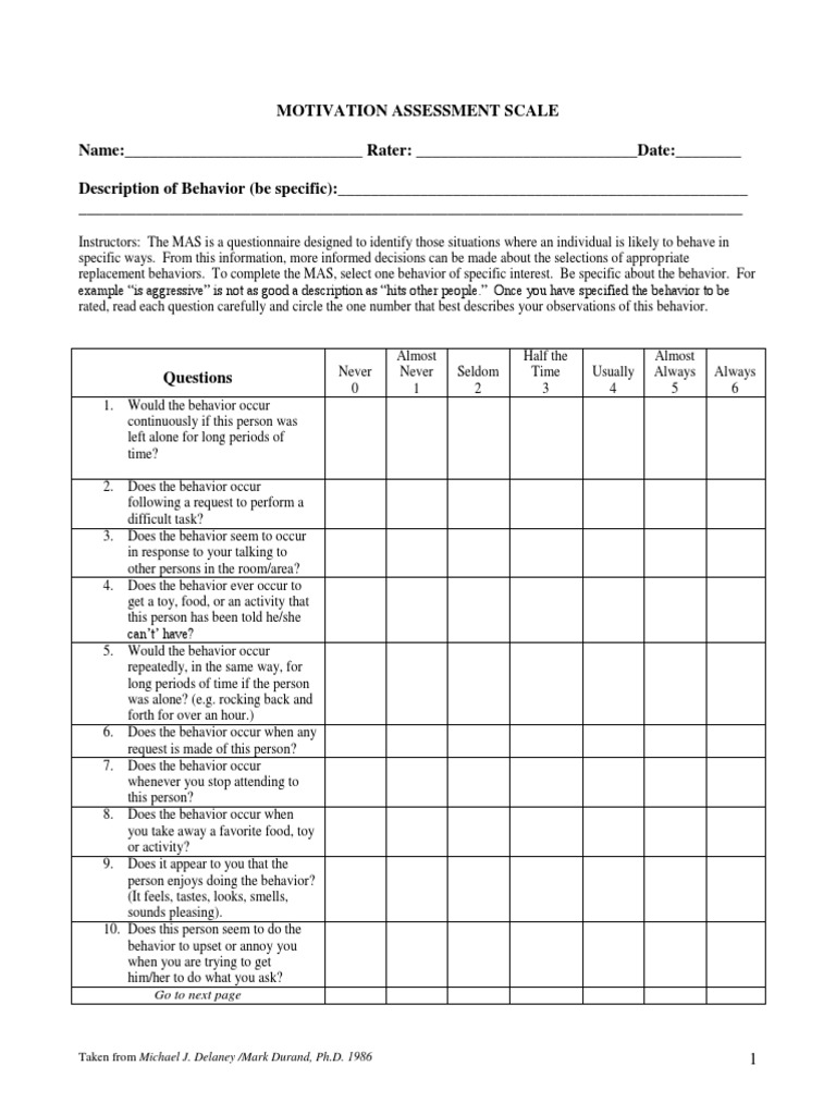 Motivationassessmentscale 1 | PDF | Behavior | Attention