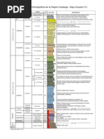 Manual de SedLog | PDF | Ventana (informática) | Point and Click