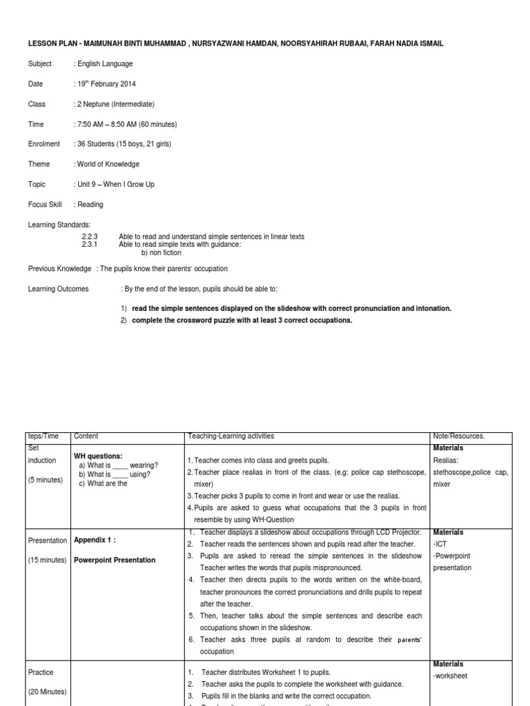 Lesson Plan Tsl3110 - Occupation | PDF | Crossword | Lesson Plan