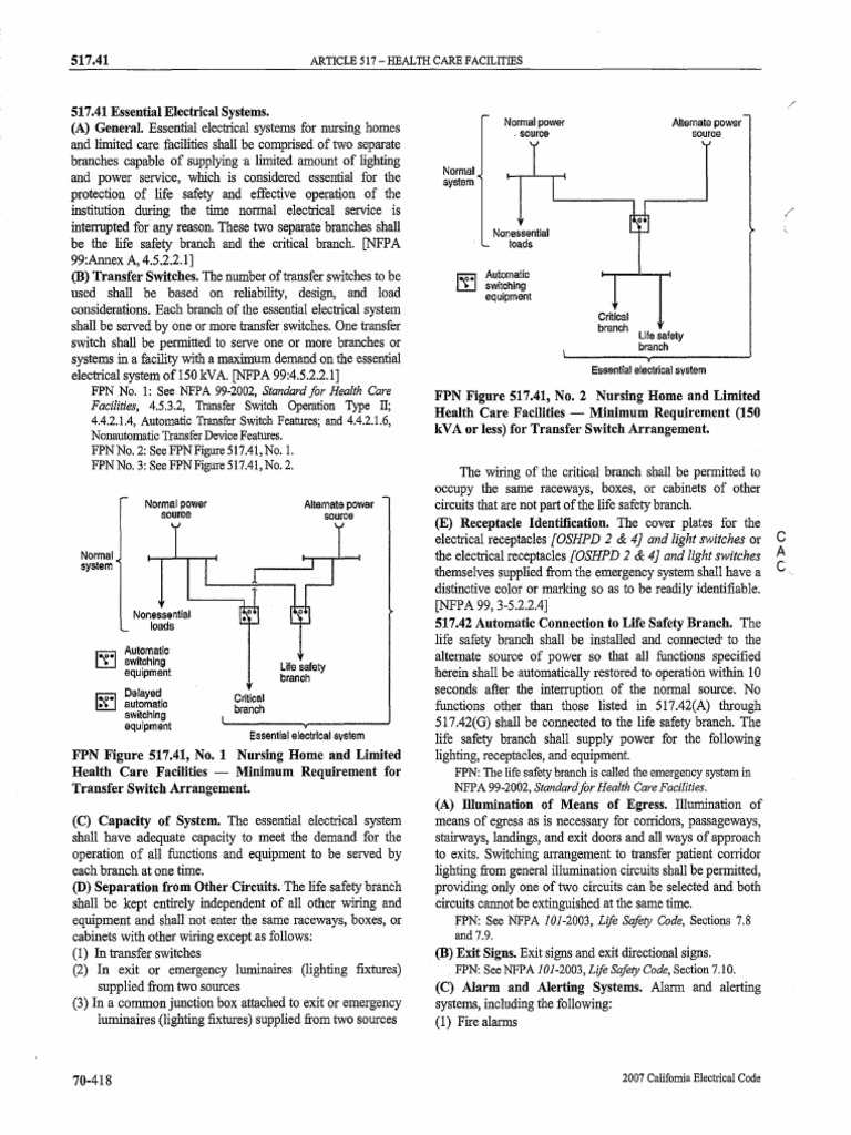 Essential Electrical Systems Guide | PDF | Switch | Nursing Home Care