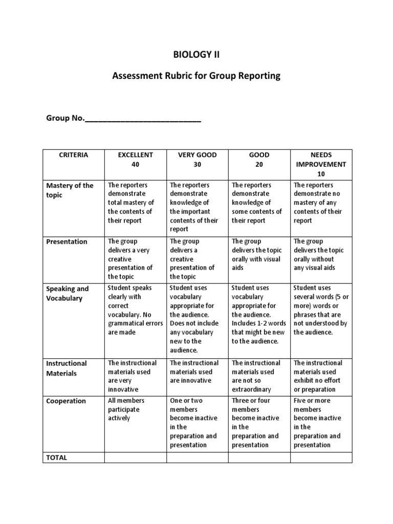 Biology Ii Assessment Rubric For Group Reporting | PDF | Career ...