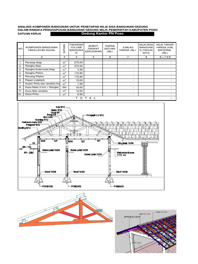 Form Verification - Bangunan Pemda | PDF