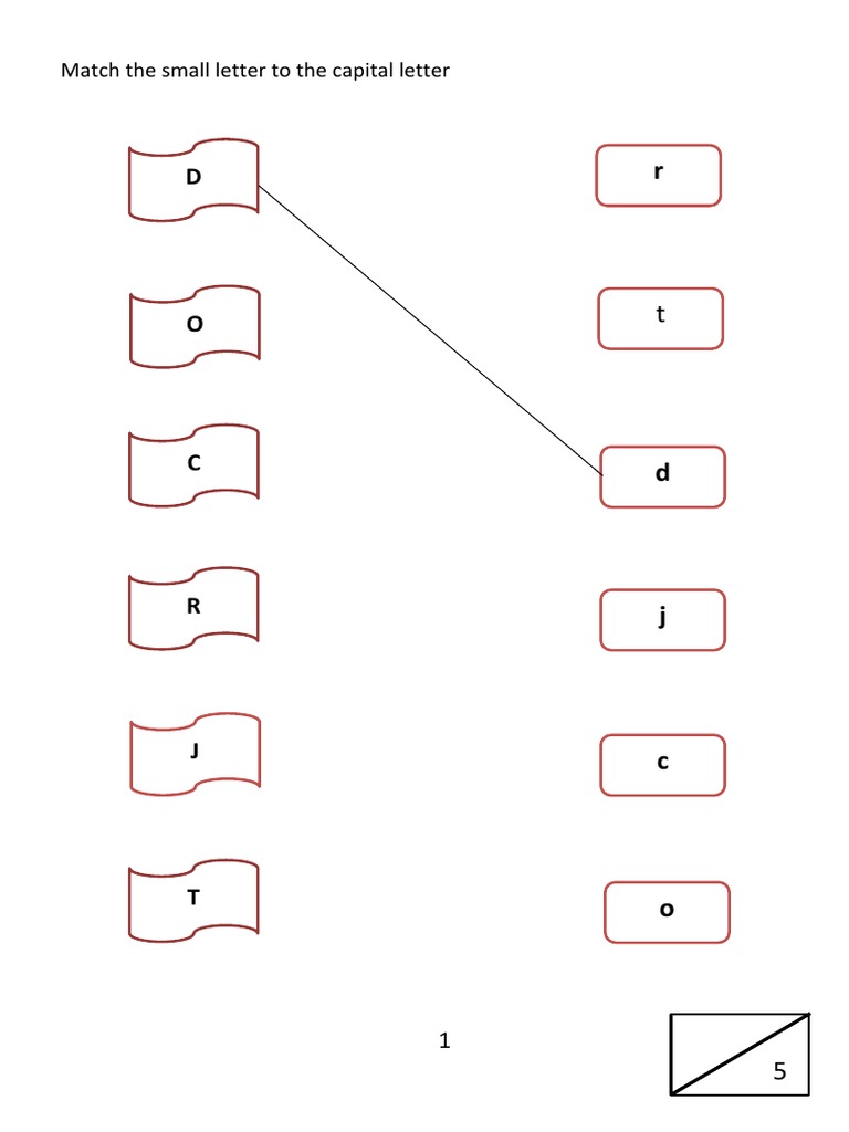 English Year 5 | PDF