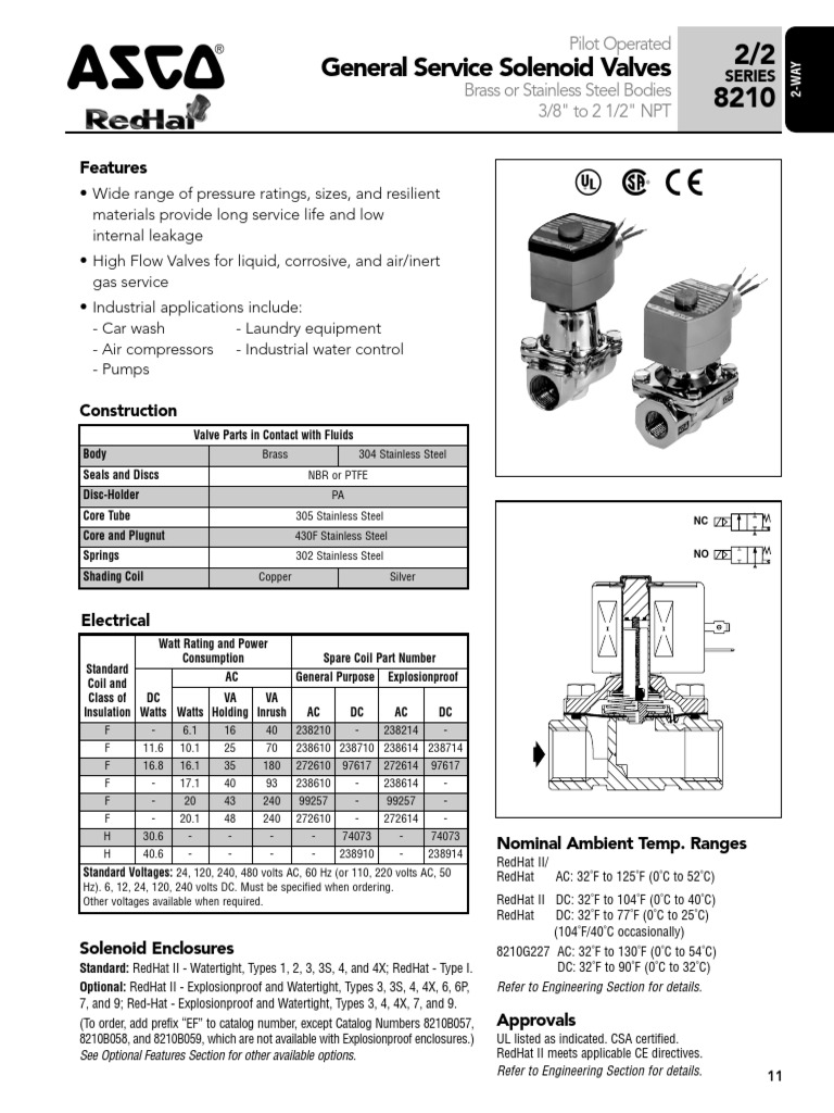 ASCO 8210r3 | PDF | Valve | Alternating Current