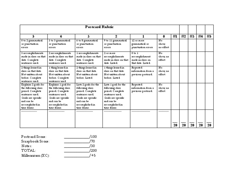 Postcard Rubric | PDF