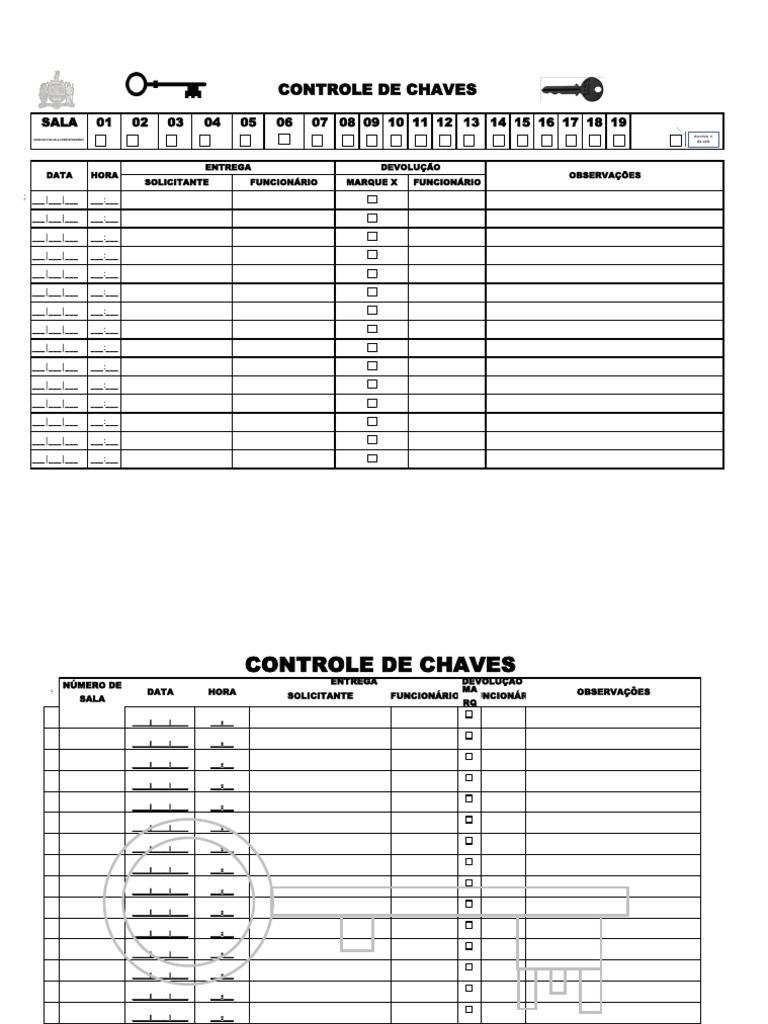 Controle de Chaves III | PDF