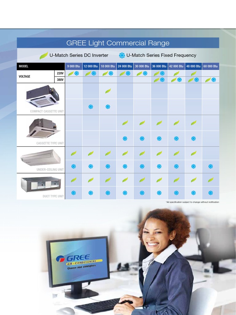 Gree Air Conditioner Specifications Guide | PDF | Air Conditioning | Hvac