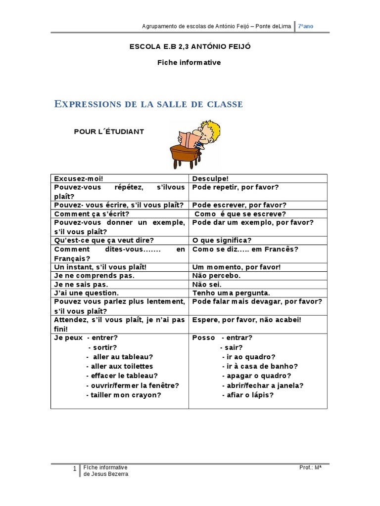 Expressions de La Salle de Classe | PDF | Méthodes et références ...