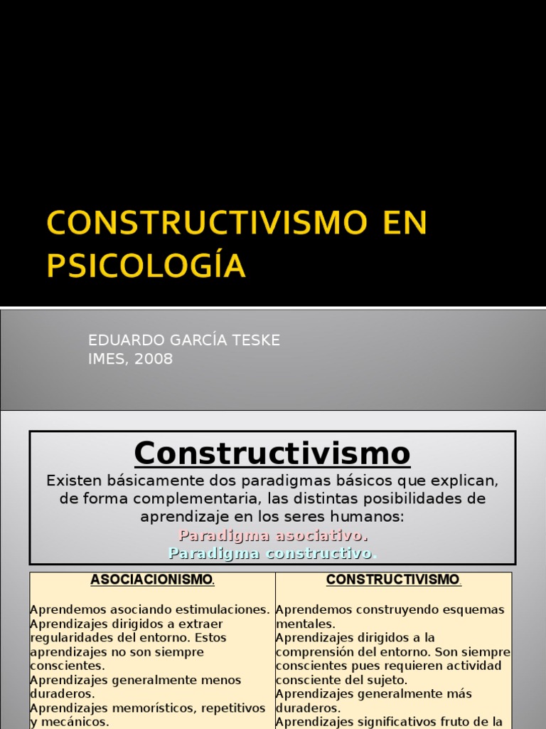 Ficha ppt 006 Constructivismo en psicología
