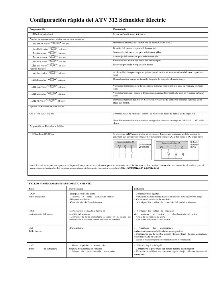 Configuración Rápida Del ATV 312 y Datos Importantes by Crim | PDF ...