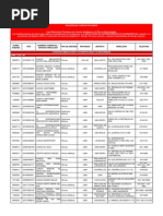 Clínicas Afiliadas Rimac - 01.06.2022 | PDF