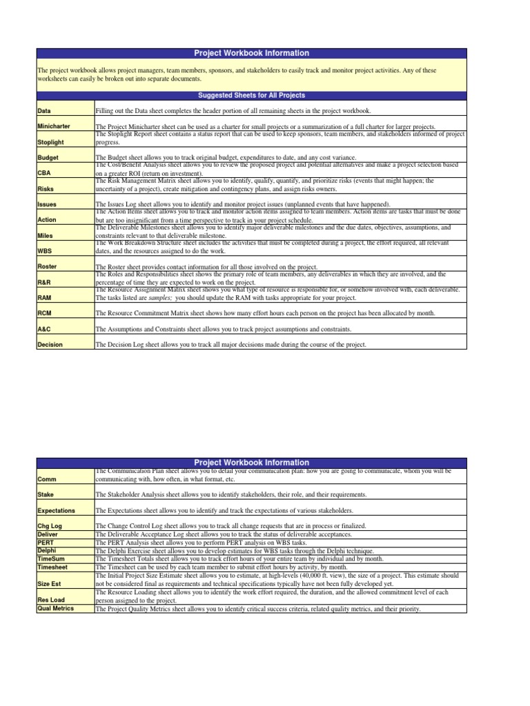 1.project Management Workbook | PDF | Business | Finance & Money Management