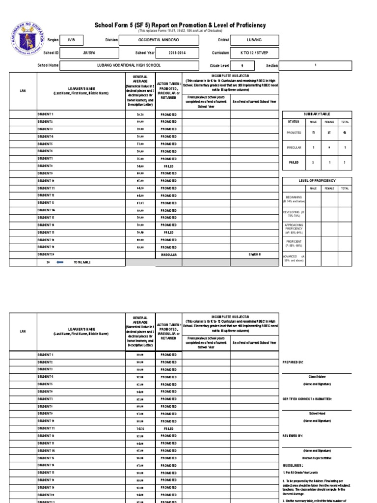 School Forms 5 - 3rd and 4th Year With Formula | PDF | Curriculum ...