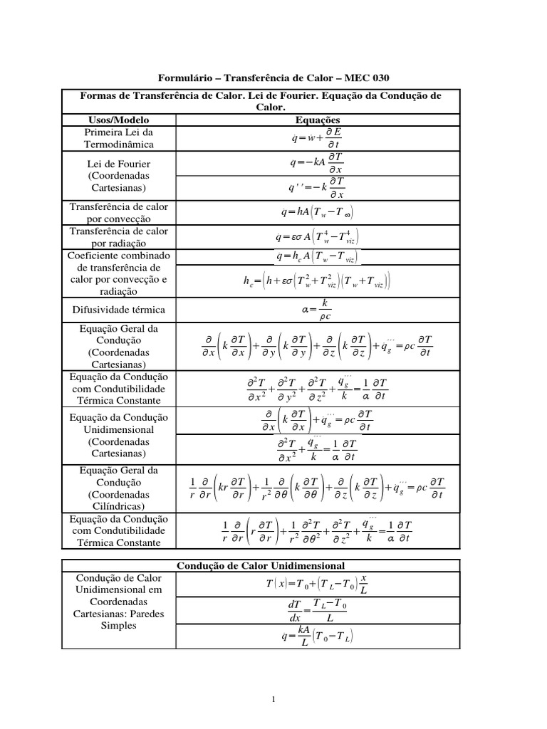 Formulario Transferencia de Calor | PDF