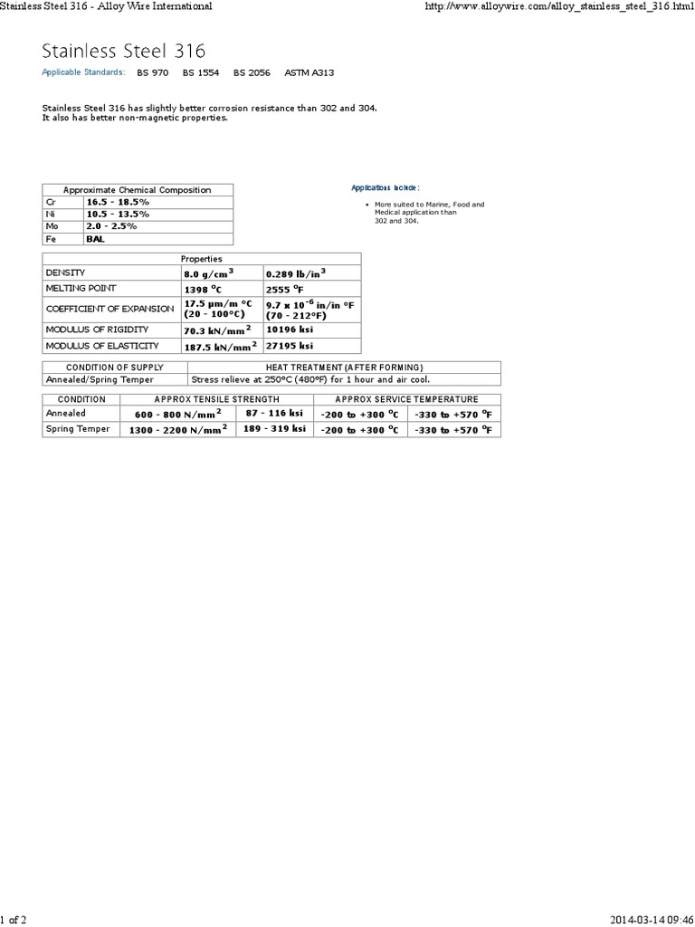 Stainless Steel 316 Properties Overview | PDF | Technology & Engineering