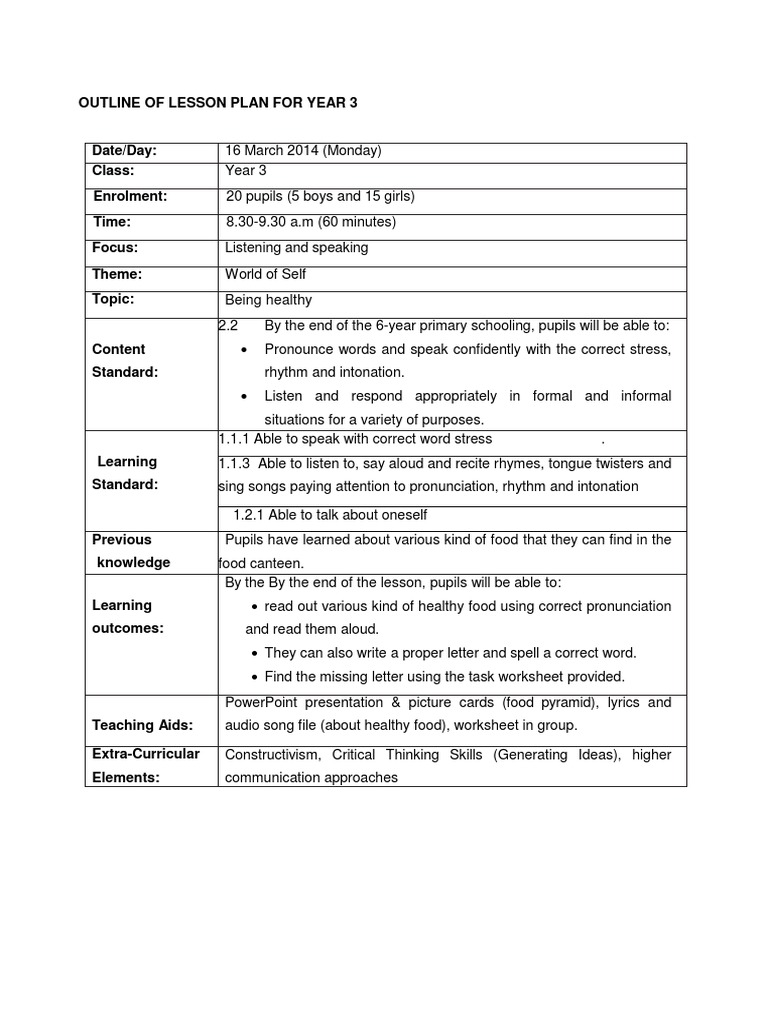 Final Edit Lesson Plan | PDF | Lesson Plan | Educational Assessment