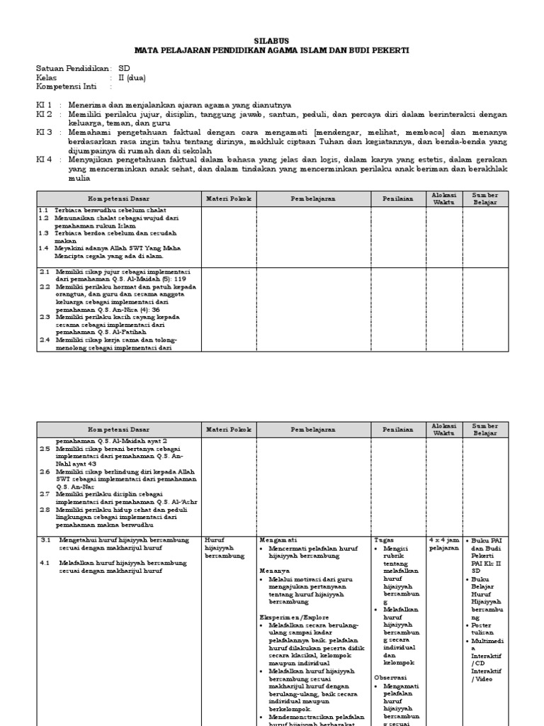Silabus PAI SD Kls II - Mega Anggrek 4-6 Juli 2013 | PDF