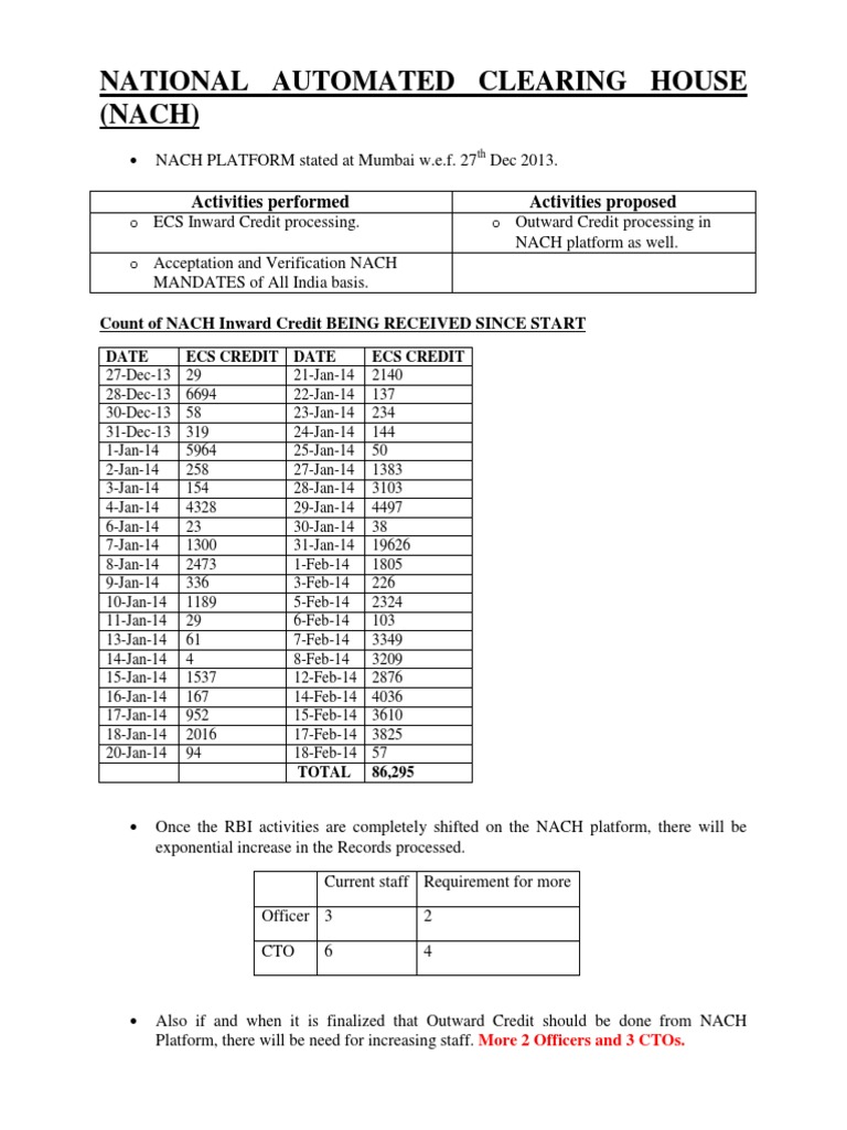 National Automated Clearing House | PDF | Computing | Information ...