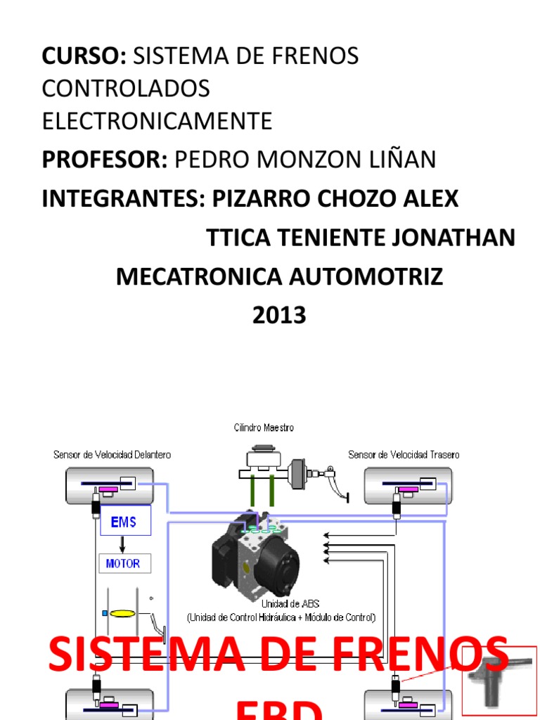 Sistema Ebd | PDF | Sistema de freno antibloqueo | Presión